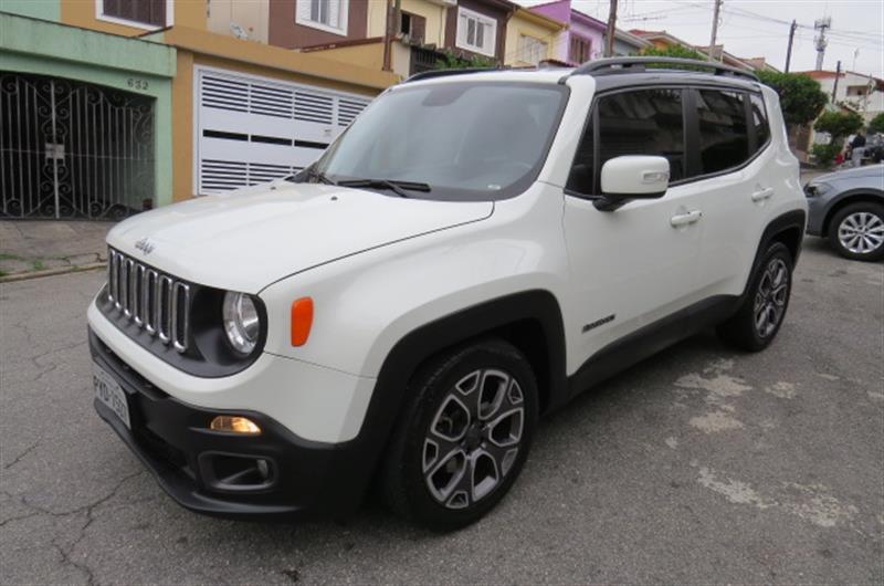 Ricardo Auto Motos - Revendas de veículos novos e seminovos em São Paulo